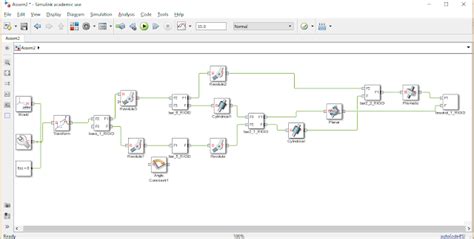 Robots Solidworks And Matlab