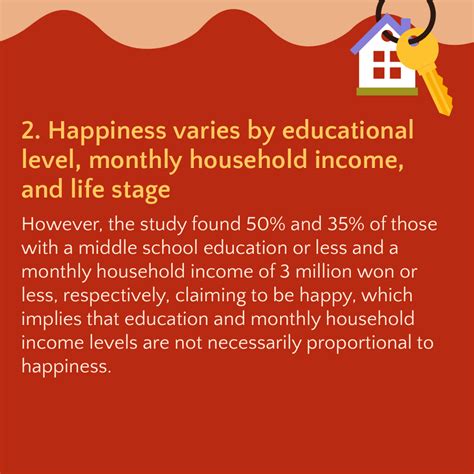 [infographic] Happiness Eating Out And Drinking Behavior In South