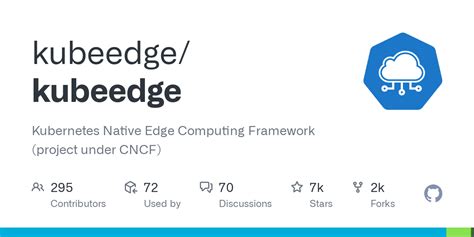 Releases Kubeedge Kubeedge GitHub