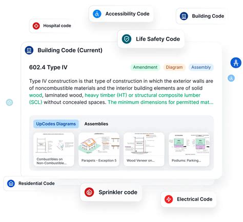 Gallery Of Ai And Architecture Software At Aia25 From Code To Concrete