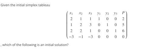 given the initial simplex tableau