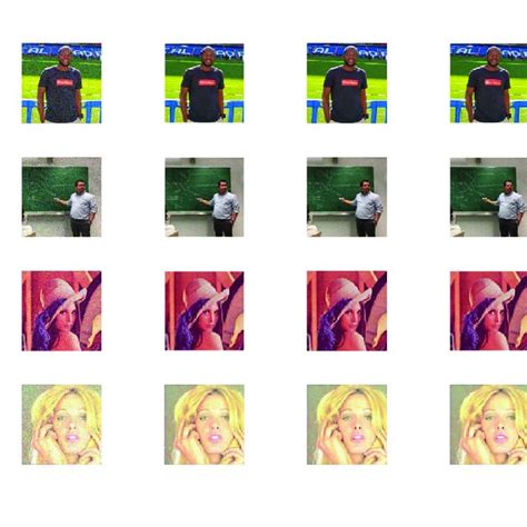 Test Results On Image Restoration Download Scientific Diagram