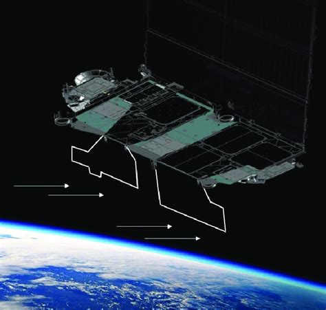Satellites With Visor Deployed Covering The Phased Array Antennas [40] Download Scientific