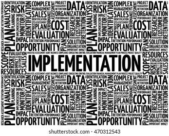 Implementation Word Cloud Collage Business Concept Stock Vector Royalty Free