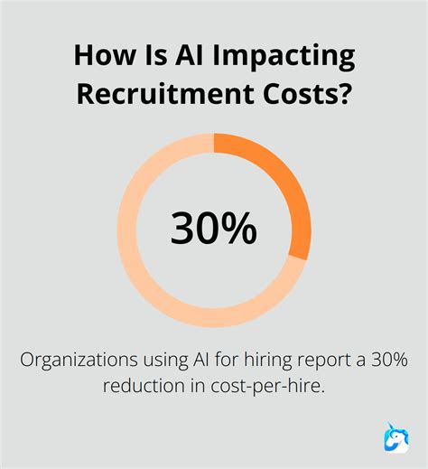 How Small Businesses Can Benefit From An Applicant Tracking System Applicantz Free Applicant