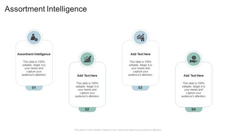 Assortment Intelligence In Powerpoint And Google Slides Cpb PPT Presentation