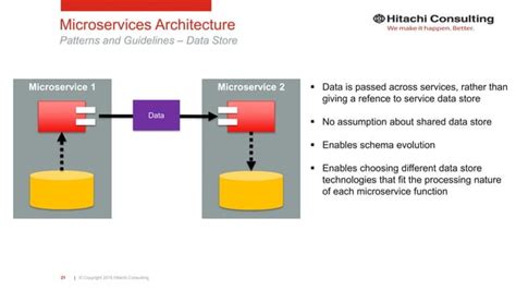 microservices devops and continuous delivery ppt