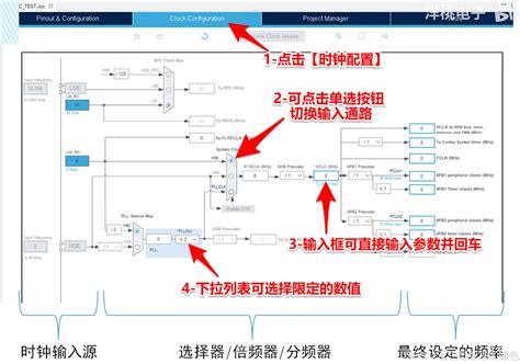 Stm32cubeide基础使用教程—基于杨桃电子stm32cubeide使用教程 Csdn博客