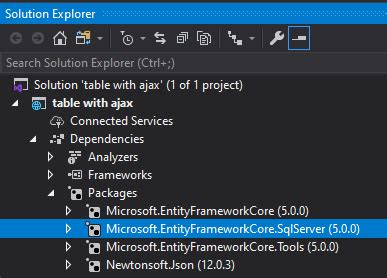How To Install Entity Framework Core