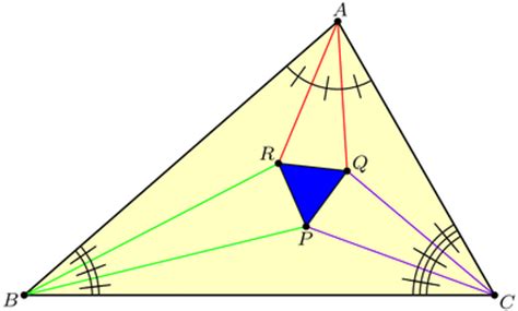 Triangle Geometry Three Cornered Things