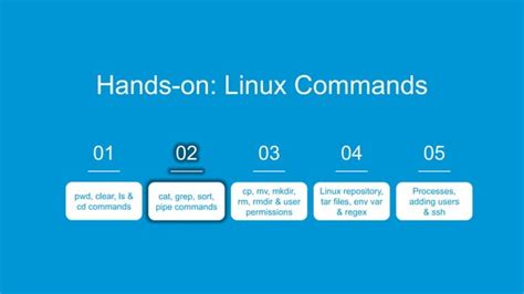 Linux Tutorial For Beginners Linux Administration Tutorial Linux Commands Edureka Ppt