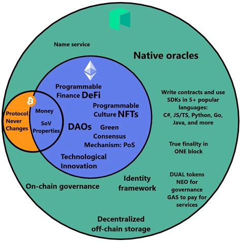 Singularity Joins The Linux Foundation And Is Rebranded To Be Apptainer R Hpc