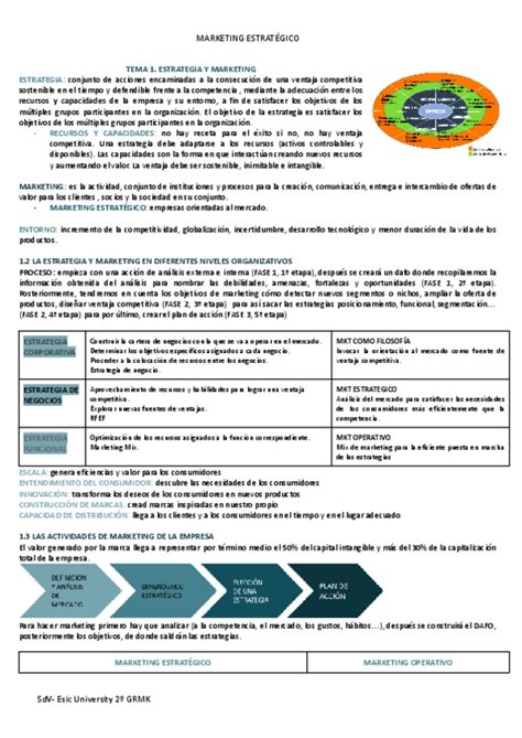 Marketing Estrategico Ipdf