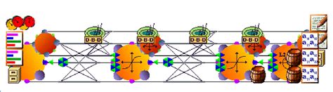 figure 1 from classification of sonar images using neural network