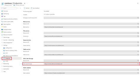 fabric の finops ワークスペースを作成する cloud computing microsoft learn
