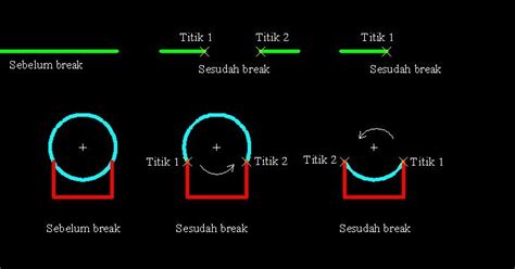 Membuat Gap Dengan Break AutoCad