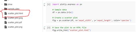 Saving Plotly Express Plots As Html And Static Image Files Geeksforgeeks