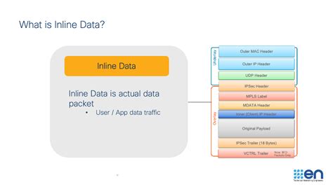 Cisco Enhanced Application Aware Routing