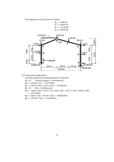 Rigid Jointed Frame Analysis 1458662758 Pdf