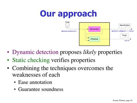 Automatic Generation Of Program Specifications Ppt Download