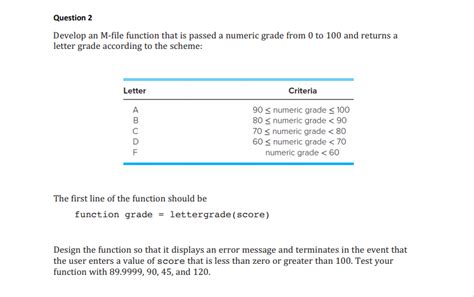 Solved Question 2 Develop An M File Function That Is Passed