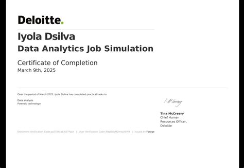 Dataanalytics Datavisualization Powerbi Tableau Sql Python Forage Iyola Dsilva