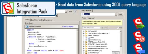 Ssis Salesforce Integration Pack Zappysys