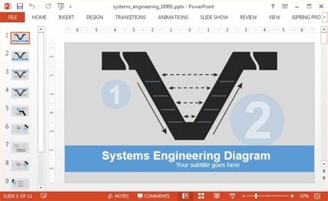 Systems Engineering V Model Diagram Template For PowerPoint