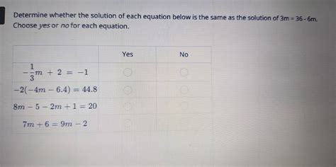 Solved Determine Whether The Solution Of Each Equation Below Is The