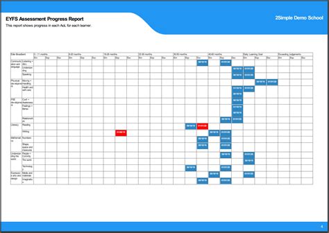 Eyfs Assessment Progress Report Help Centre