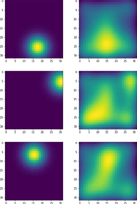 Figure 42 From Eye Tracking Using Deep Learning Eye Tracking Using