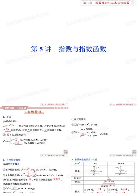 指数与指数函数PPT模板下载 编号qreobywj 熊猫办公 指数与指数函数PPT模板下载 编号qreobywj 熊猫办公