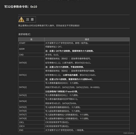 汇川伺服电机modbus Rs485通信控制汇川伺服驱动器485通讯参数设定 Csdn博客