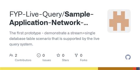 Github Fyp Live Querysample Application Network Traffic Analyzer