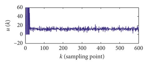 Modeling Of Interelectrode Gap In Electric Discharge Machining And