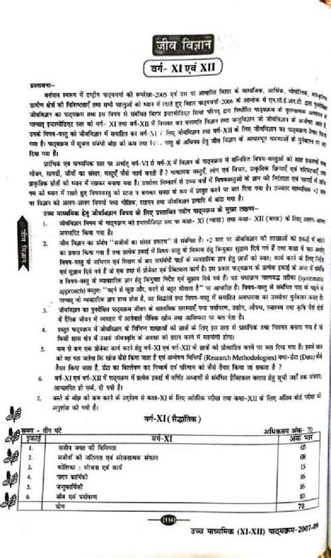 Bihar Board Class 11 12 Biology Syllabus 2025 Pdf Download Bseb 11th 12th Biology Syllabus