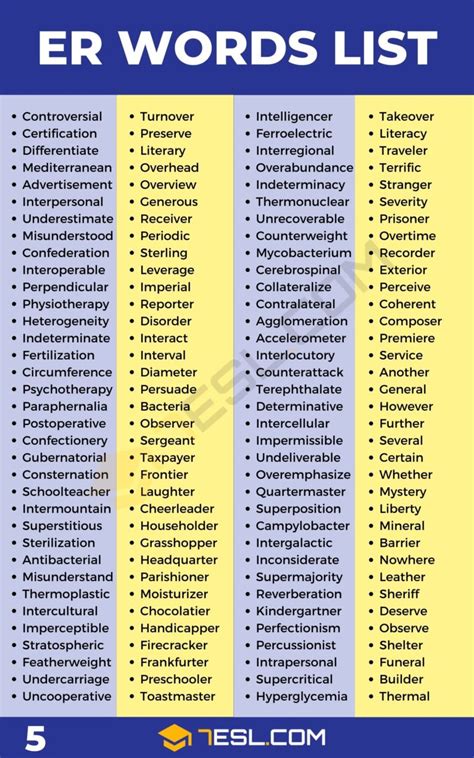 Er Words 1600 Words In English • 7esl