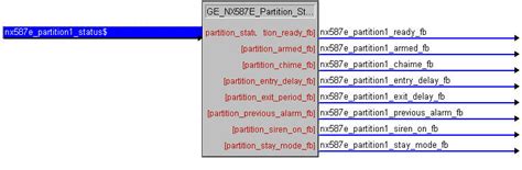 Crestron Module To Control GE Interlogix NX Security Systems Crestron Extron QSC Biamp