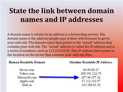 Packets Routers And Ip Addresses Ppt