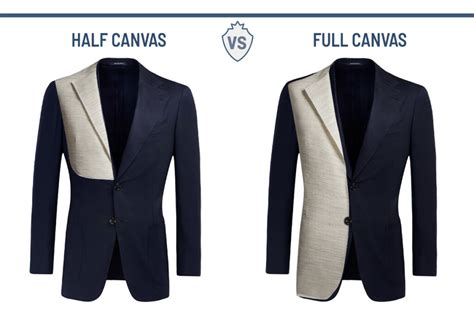 4 Differences In Suit Costs Between Custom Vs Off The Rack