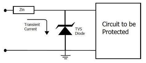 Tvs Diode Transient Voltage Suppression Explained Rf Wireless World