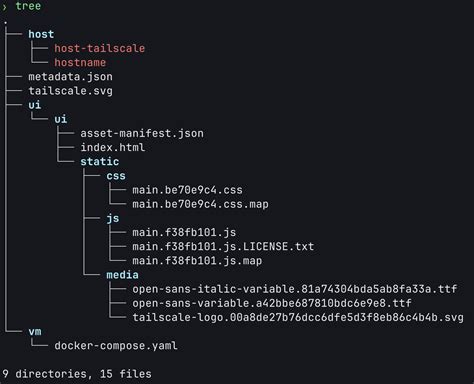 Sensepost An Offensive Look At Docker Desktop Extensions