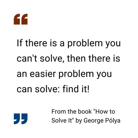 tips and motivation to master problem solving