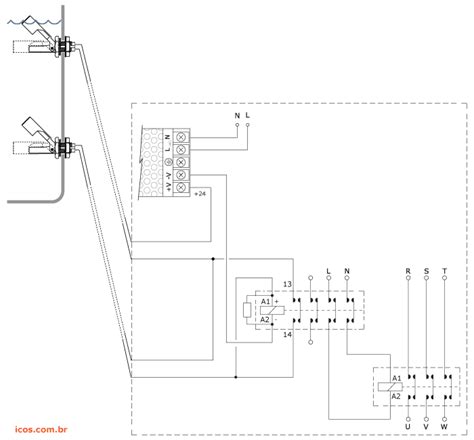 Controle de Nível a Longas Distâncias com Vdc