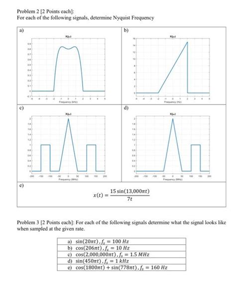 Solved Problem Points Each For Each Of The Following Chegg