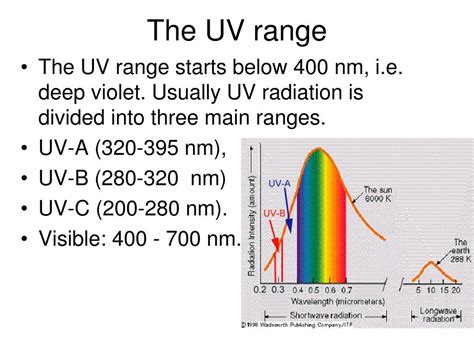 Ppt The Uv Range Powerpoint Presentation Free Download Id4110602