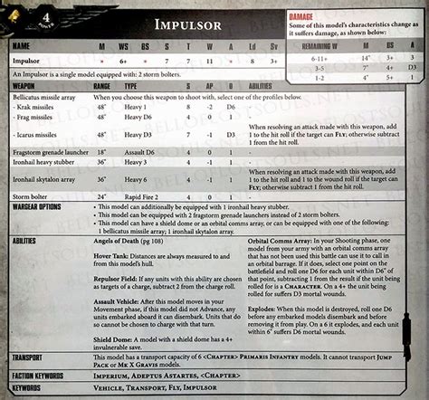 Warhammer 40k Impulsor Rules First Look Bell Of Lost Souls