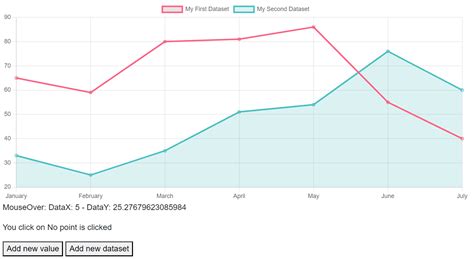 GitHub Erossini BlazorChartjs Creates Beautiful Charts In Blazor Using Chart Js Library For