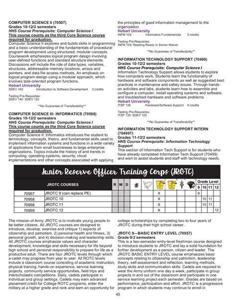 Pathway Guide 2021 2022 Scoh Pr Page 45 Flip Pdf Online Pubhtml5