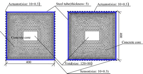 multi physics coupling finite element model of pzt cfst system unit
